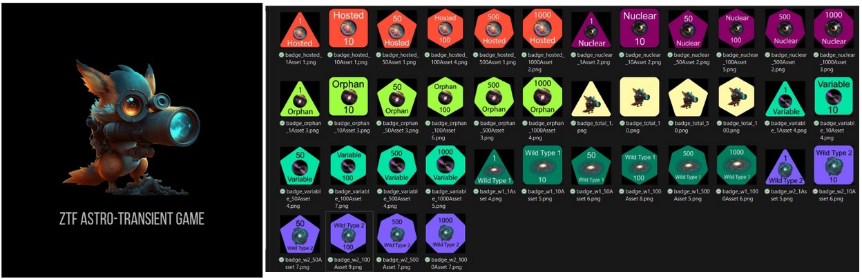 ZARTH to Catch ‘Em All | American Astronomical Society